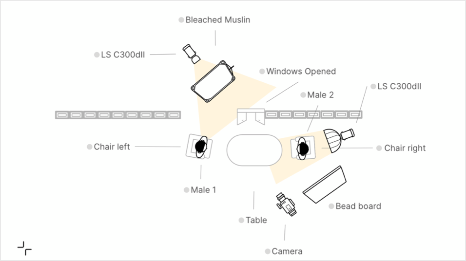 Sidus Link